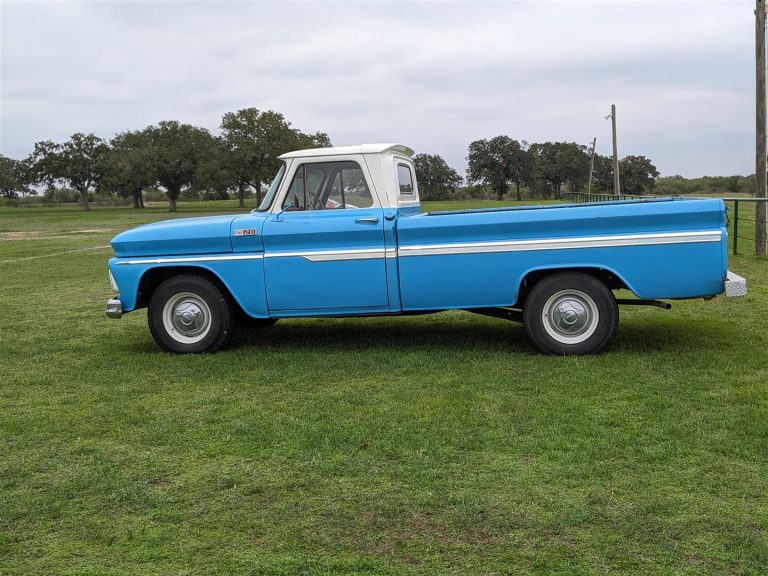 2025 Raffle – Pioneer Flight Museum